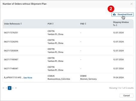 Dashboard : Support Center