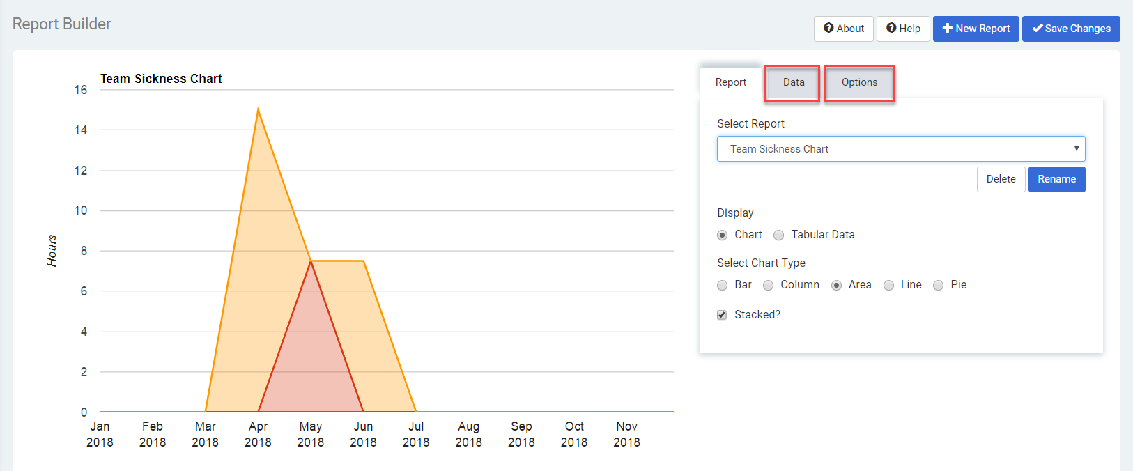Leave: Team Manager Training : Support