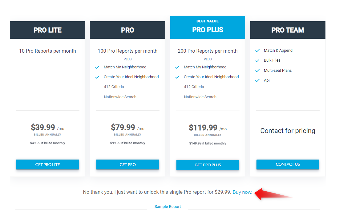 Can I purchase individual reports on NeighborhoodScout? : NeighborhoodScout