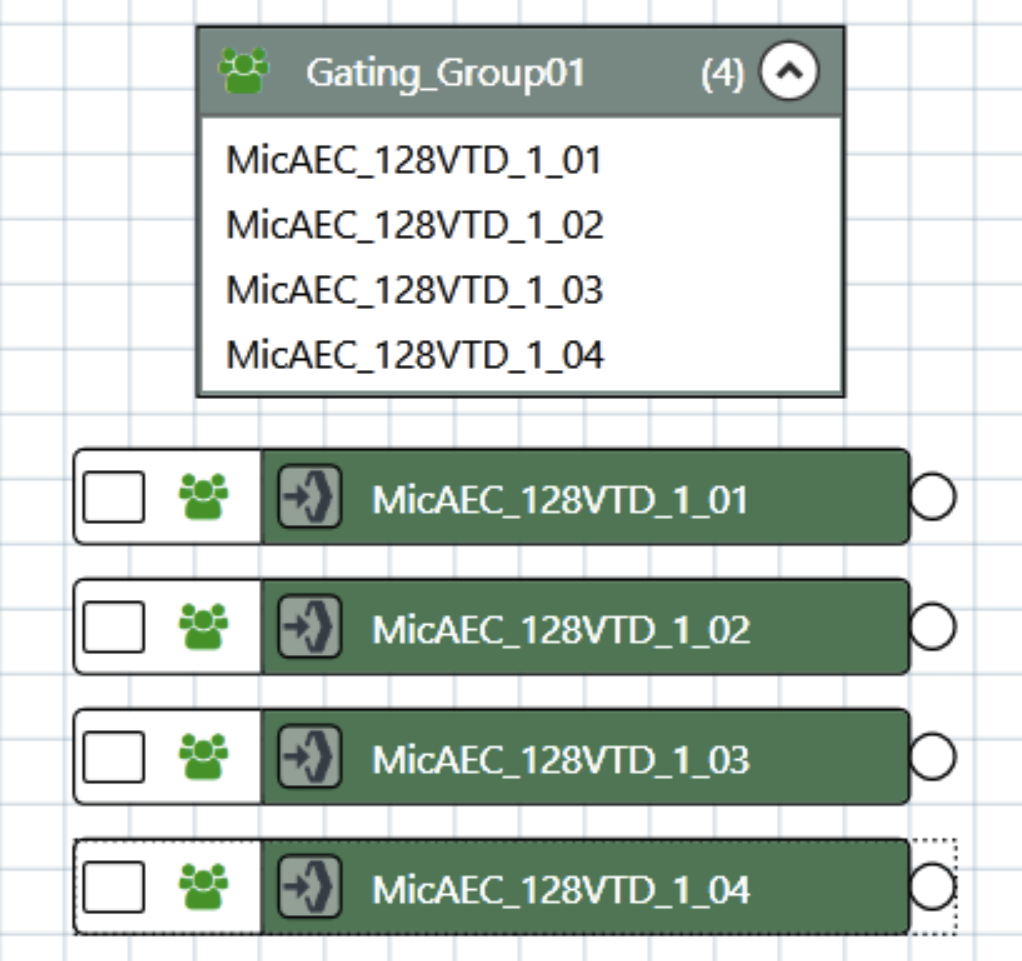 Converge Pro 2 - Gating Groups