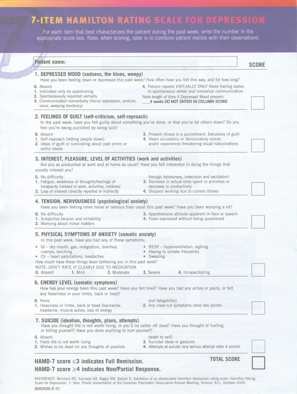29 Hamilton Depression Rating Scale Interpretation PNG 29 Hamilton Depression Rating Scale Interpretation PNG