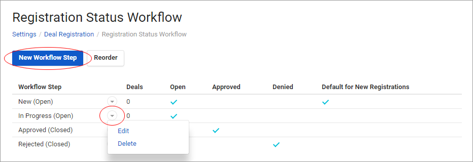 How to configure the Deal Registration workflow : Support Portal ...