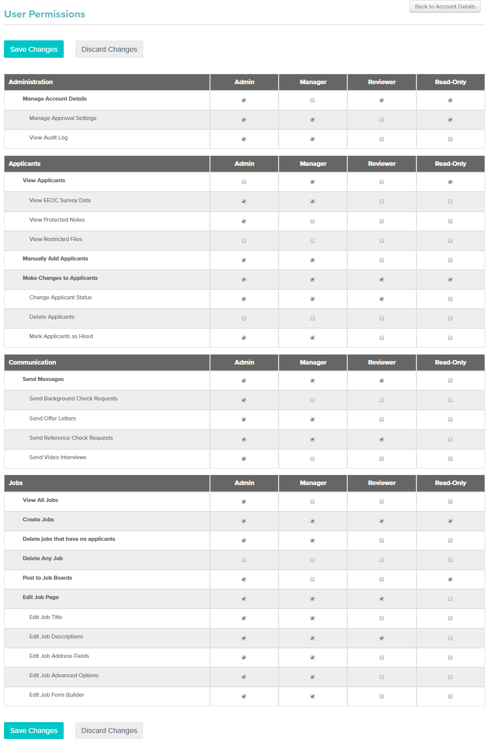 Customizing User Roles & Permissions : Applicant Tracking Software