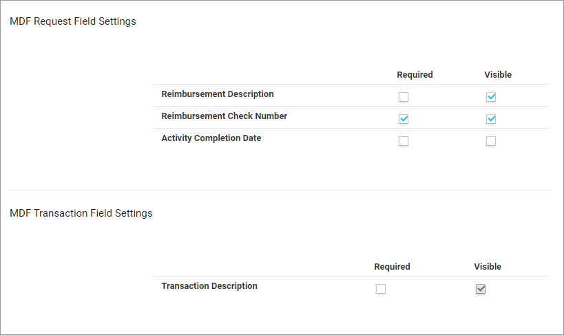 MDF Settings : Support Portal & Knowledge Base