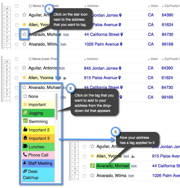 What are address tags? | Keep&Share Support : Support Portal