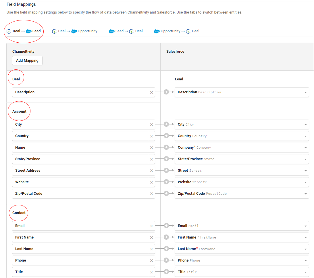 Salesforce Integration: Deal Registration - Setup Walkthrough : Support ...