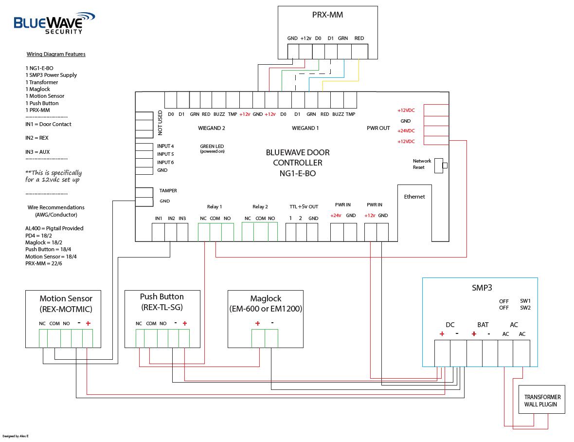 Controller Wiring Diagrams : BlueWave Security Support
