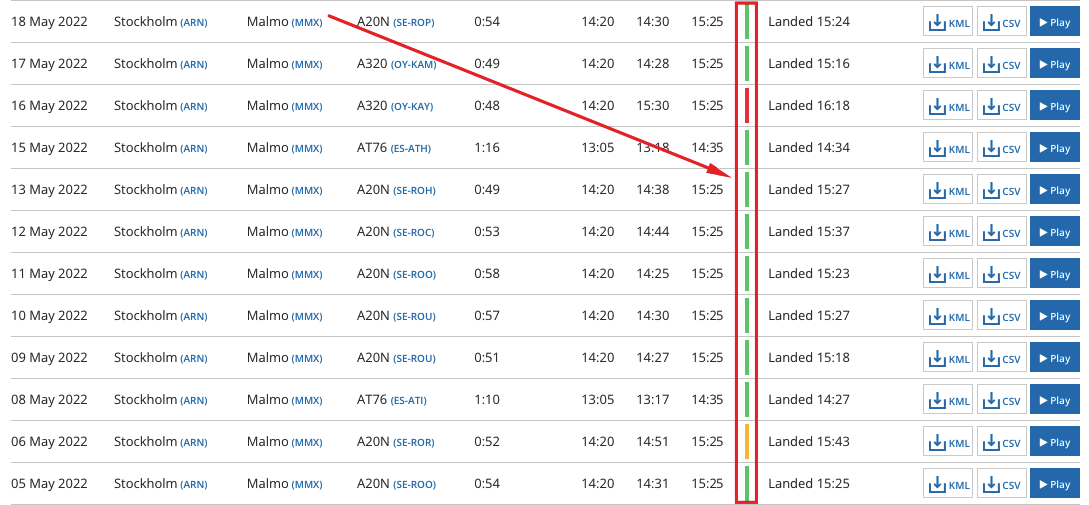 What do the colors next to flight status mean? : Flightradar24 Support ...