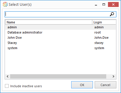 Access Rights to Libraries : SystemWeaver