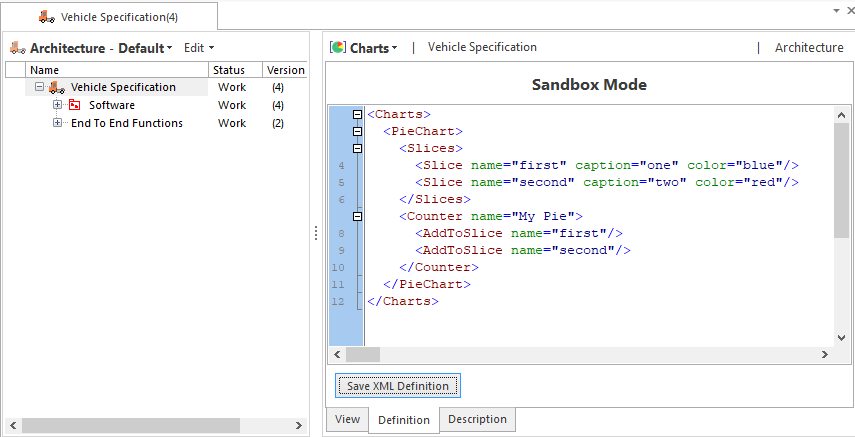 Configurable Charts in SystemWeaver : SystemWeaver