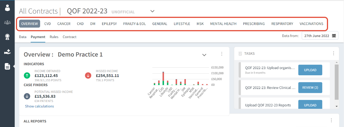 QOF Dashboard Overview : Ardens Manager