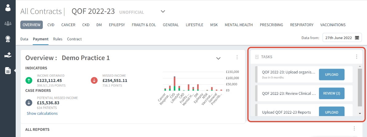 QOF Dashboard Overview : Ardens Manager