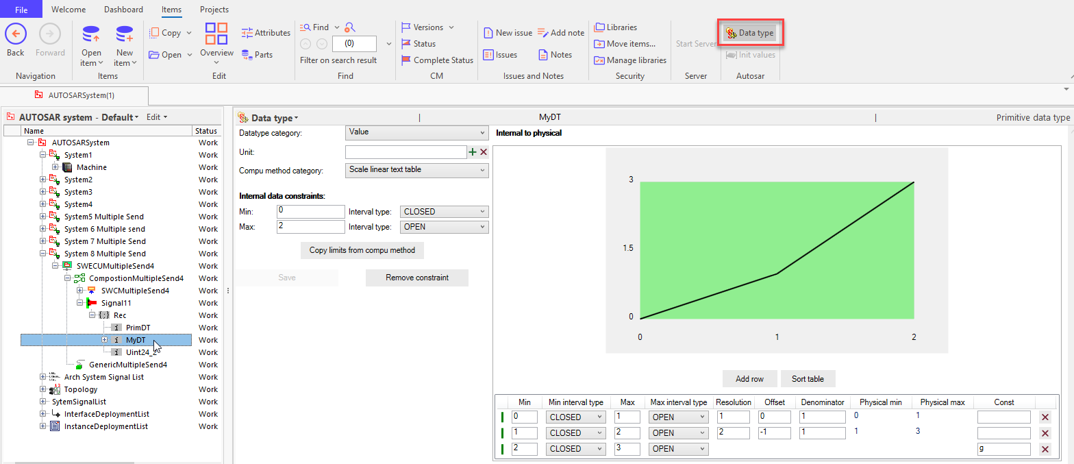 Autosar Primitive Data Types SystemWeaver : SystemWeaver