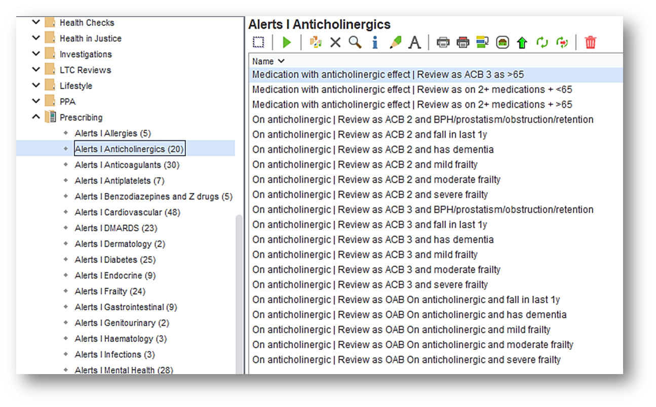 Anticholinergic Burden : Ardens