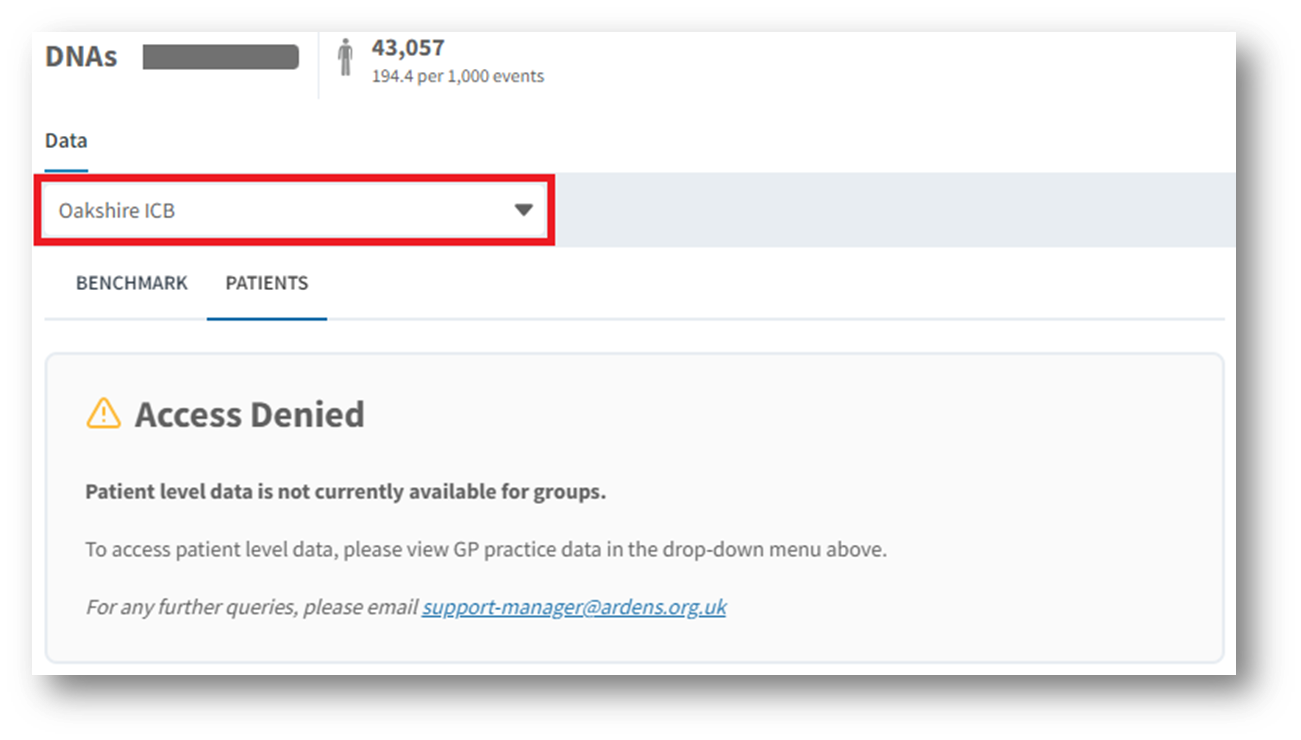 Viewing Patient Level Data : Ardens Manager