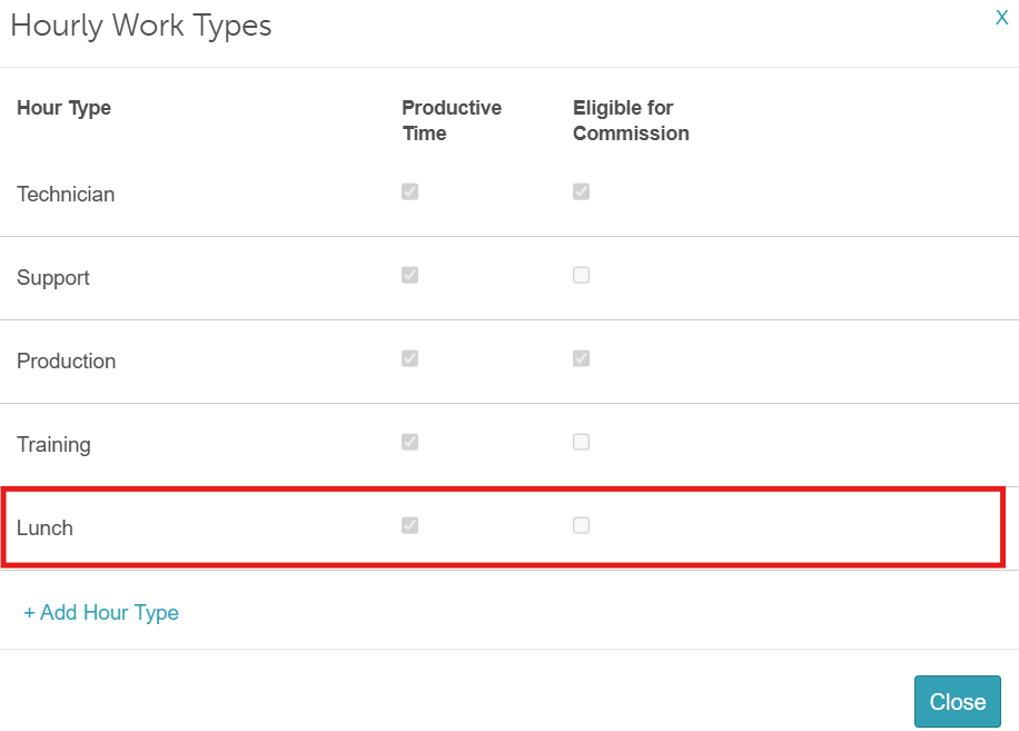 Managing Hourly Work Types : Support Center