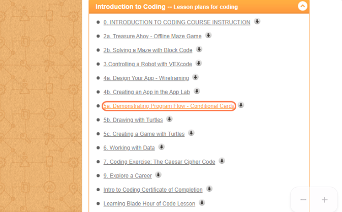 Learning Blade - Using Hands-on Projects and Resources