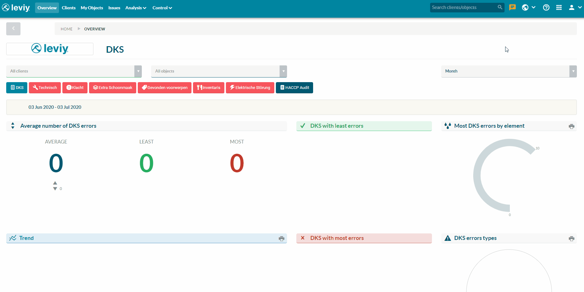 How do I resend an activation link? : Support desk
