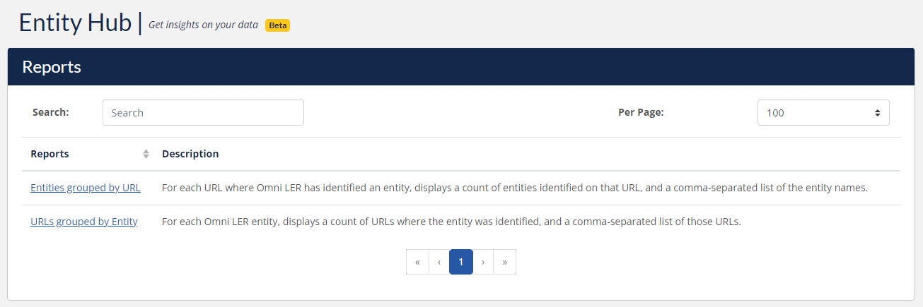 Entity Reports | Schema App Support