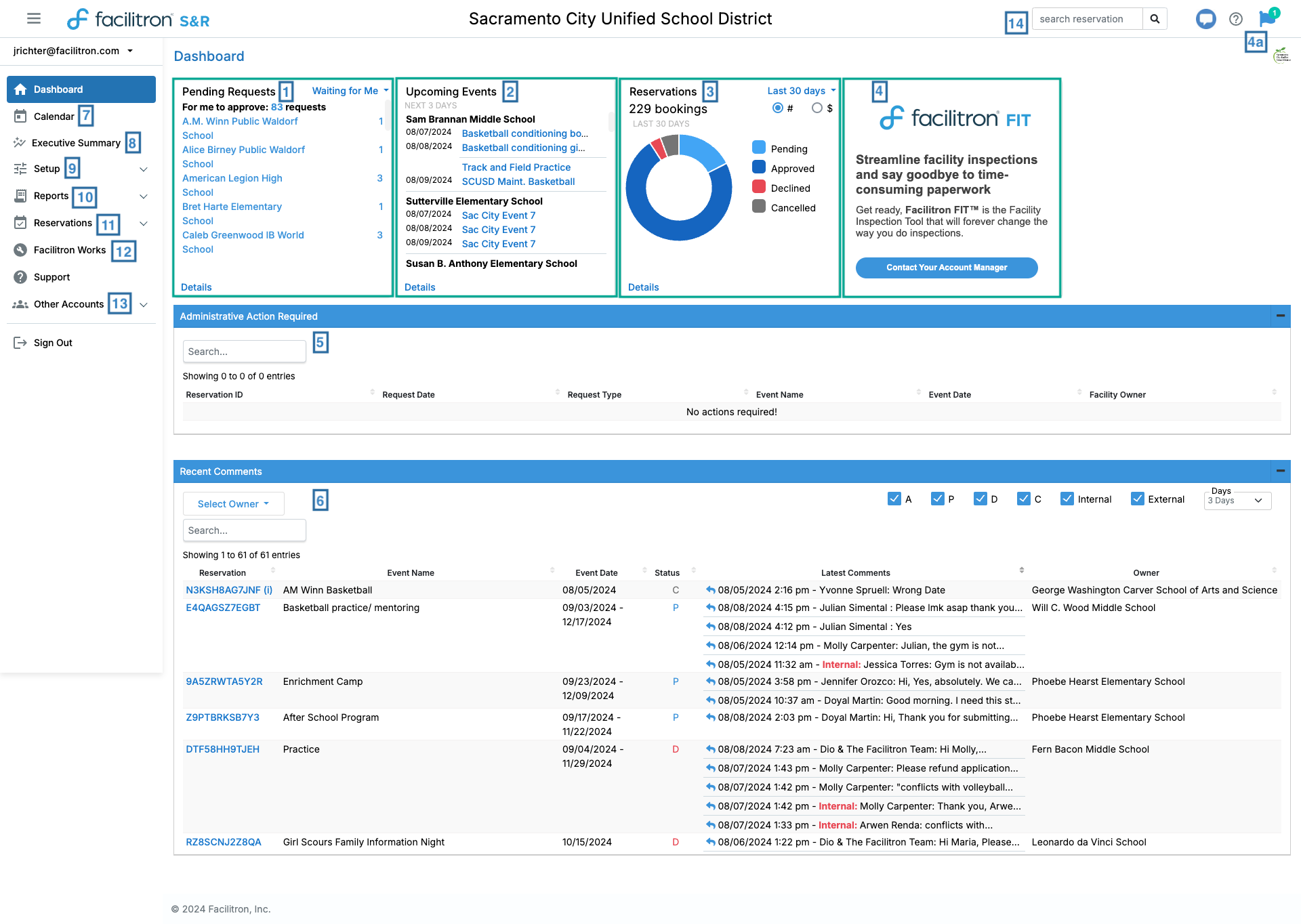 Using the Dashboard - Administrators : Facilitron Helpdesk