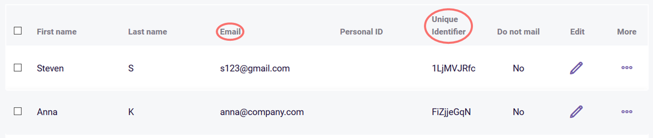 URL Parameters : Pointerpro