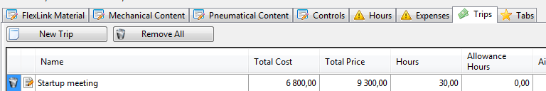 Using the Trip function : Software Support