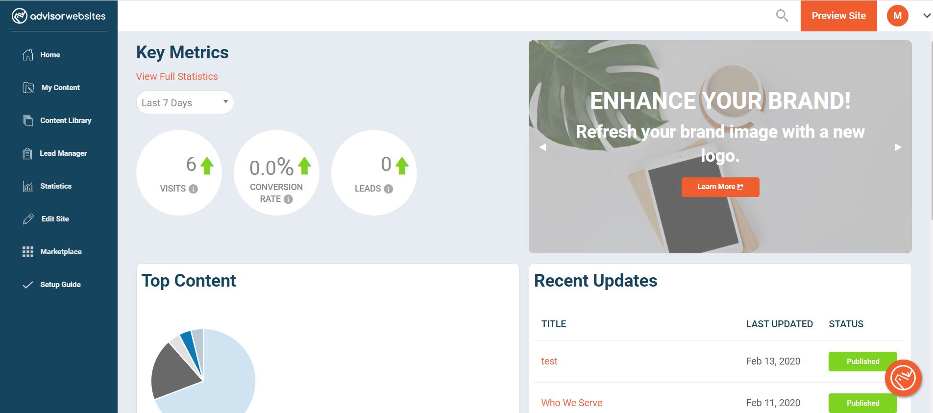 What platform am I on? : Advisor Websites