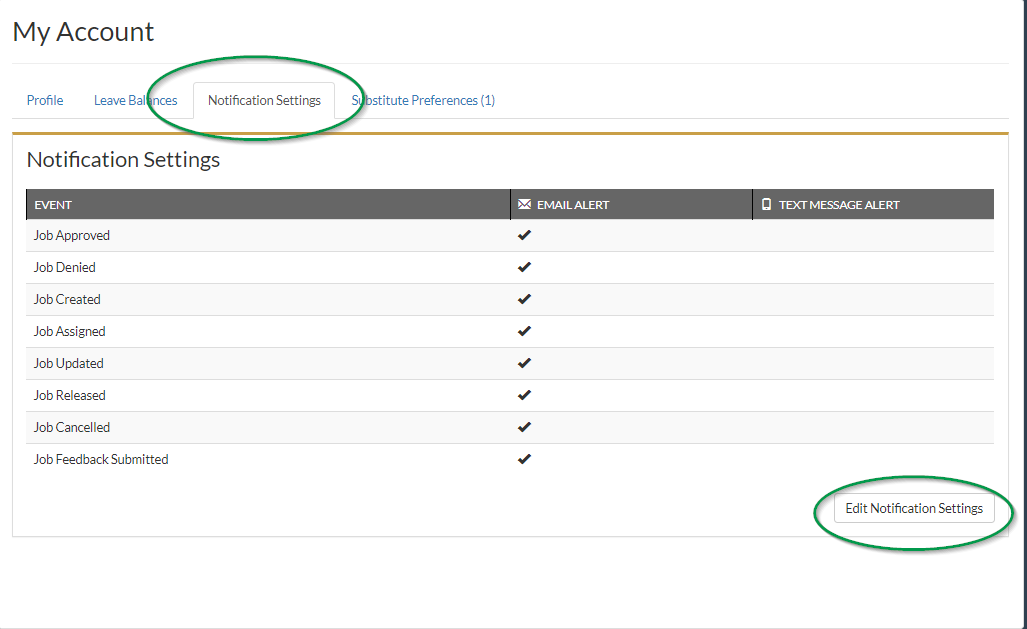 Help - How to edit my notification preferences