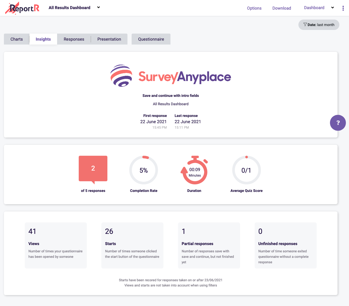 Insights View : Pointerpro