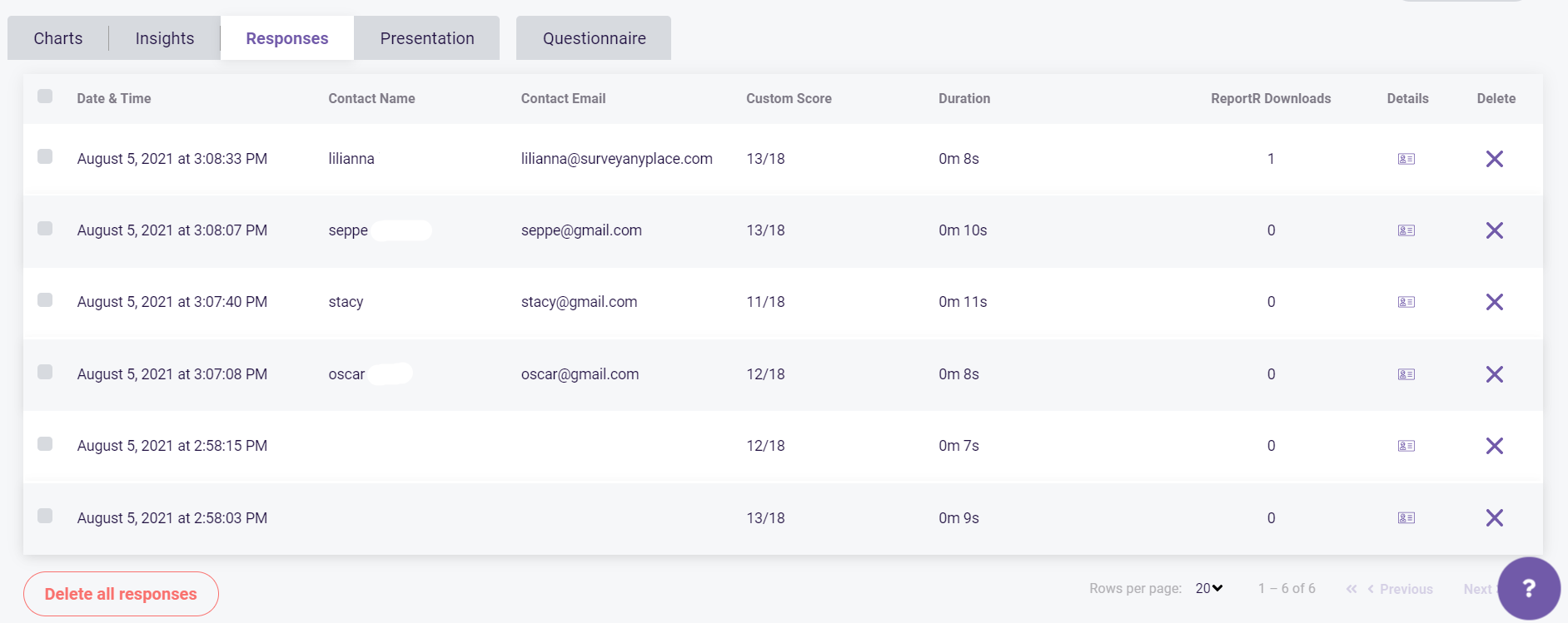 Responses View : Pointerpro
