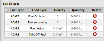 ACARS : N-Ops & Crew