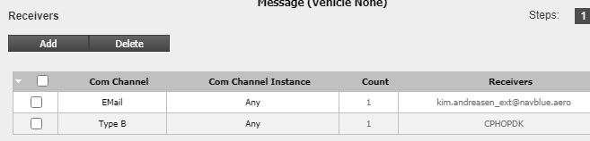 ACARS : N-Ops & Crew