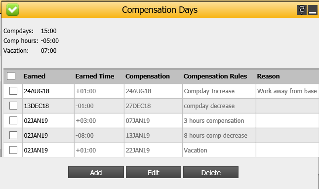 Compensation days : N-Ops & Crew