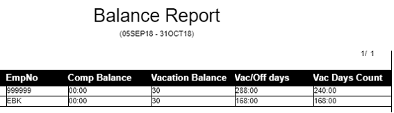 Vacation Balance : N-Ops & Crew