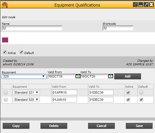 Working with crew complements : N-Ops & Crew