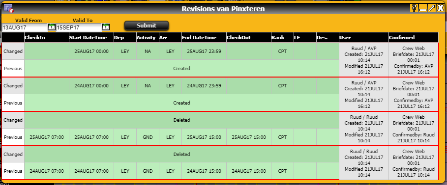 Revisions : N-Ops & Crew