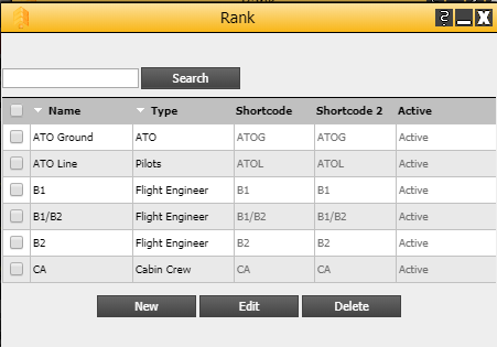 Ranks : N-Ops & Crew