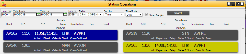 Station Operations : N-Ops & Crew