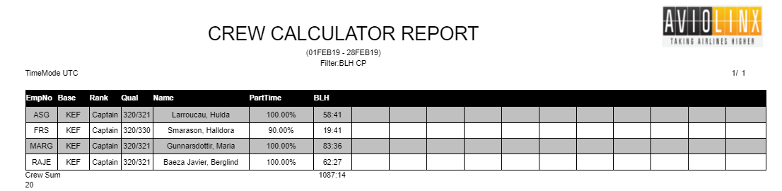 Crew Calculator report : N-Ops & Crew