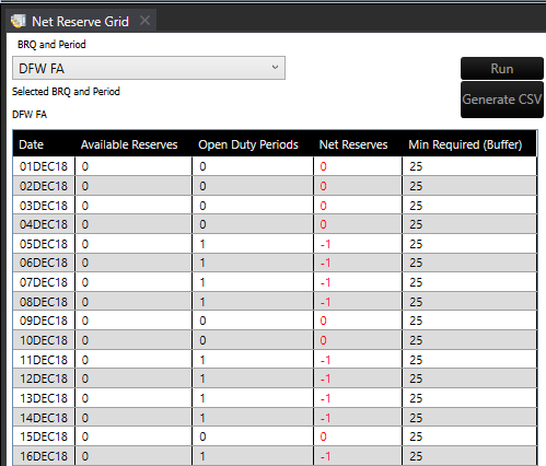 Net Reserve Grid : N-Ops & Crew