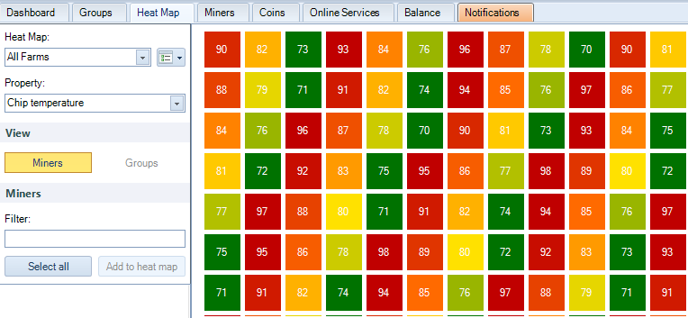 Heat maps : Awesome Miner