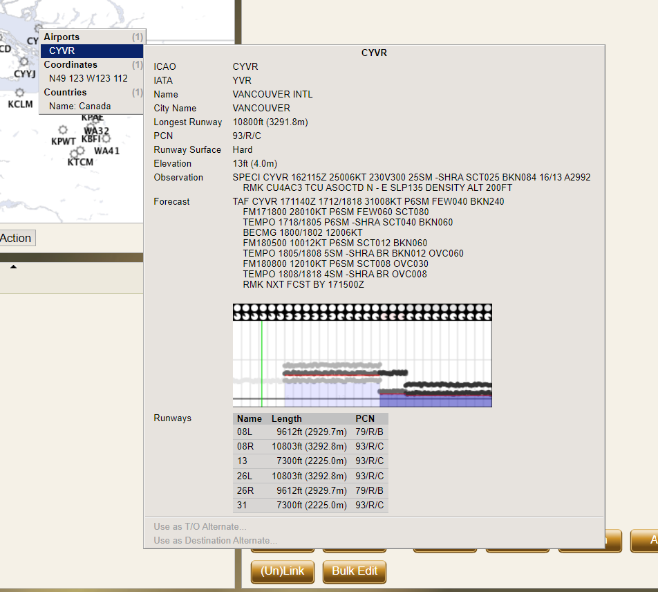 TAF graphical display in N-FP Map : N-Flight Planning