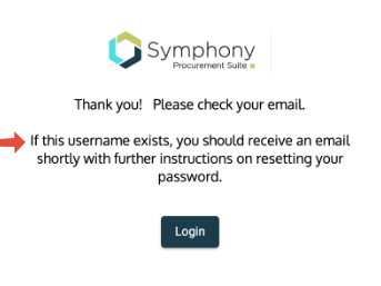 How Forgot Password Works : Program Support