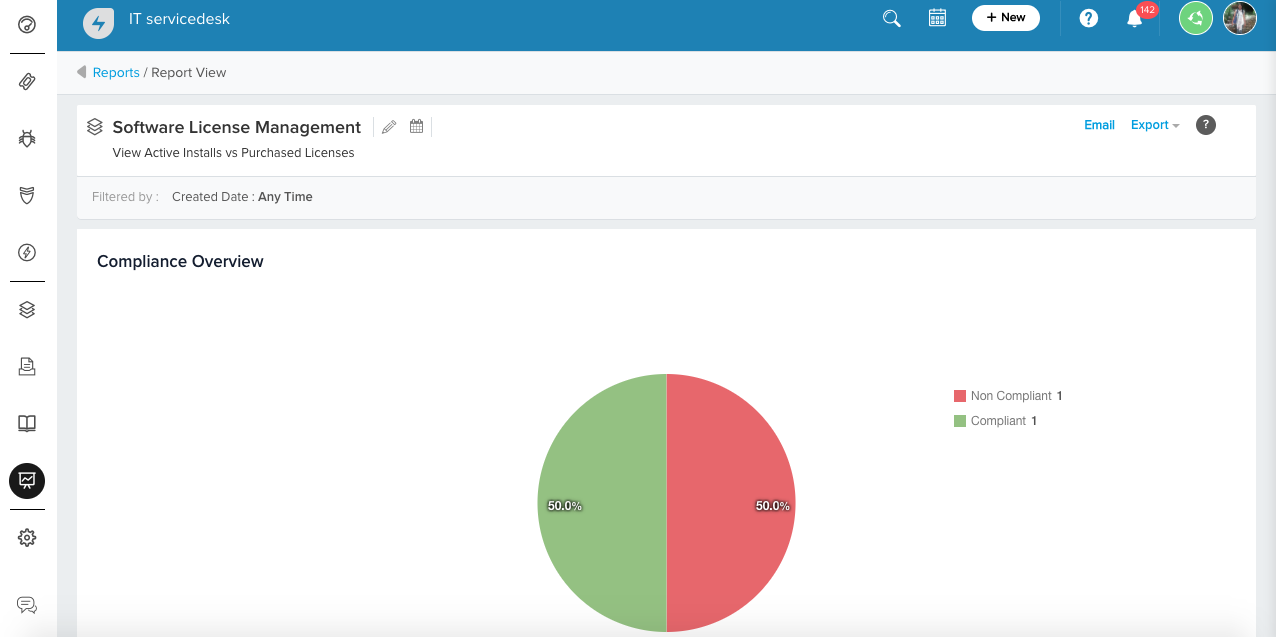 Software License Management : freshservice