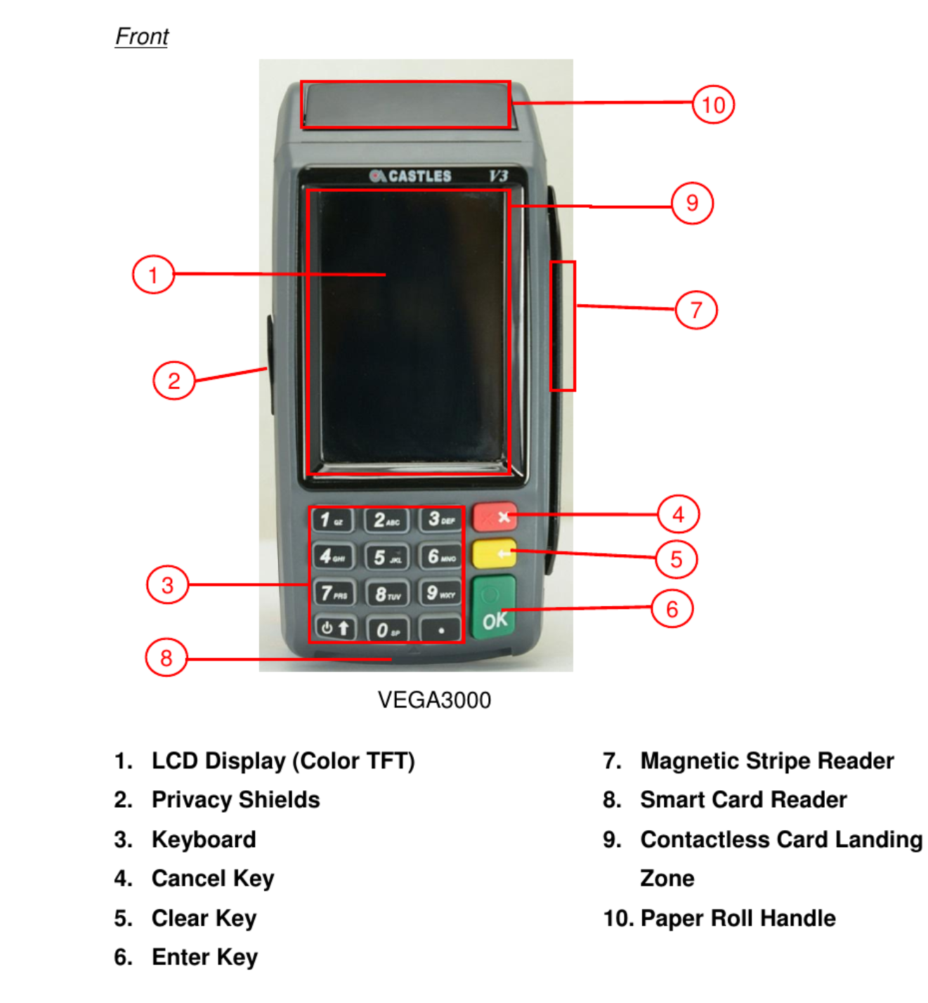 V3 Vega 3000 Setup And User Guide Complete Merchant Solutions V3 Vega 3000 Setup And User Guide Complete Merchant Solutions