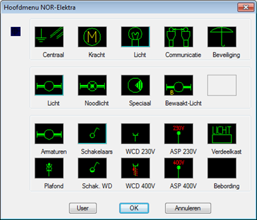 Elektra -02- Elektra, algemeen - TheModus Professional (Nordined)