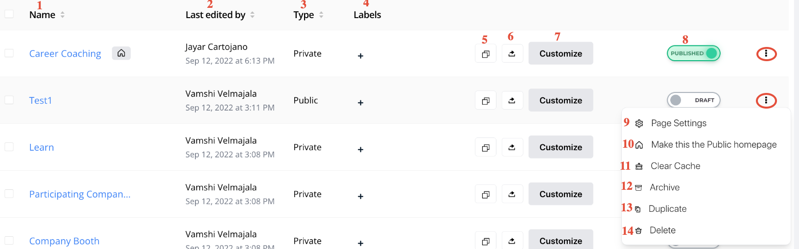 Pages Listing : Gevme Omnichannel