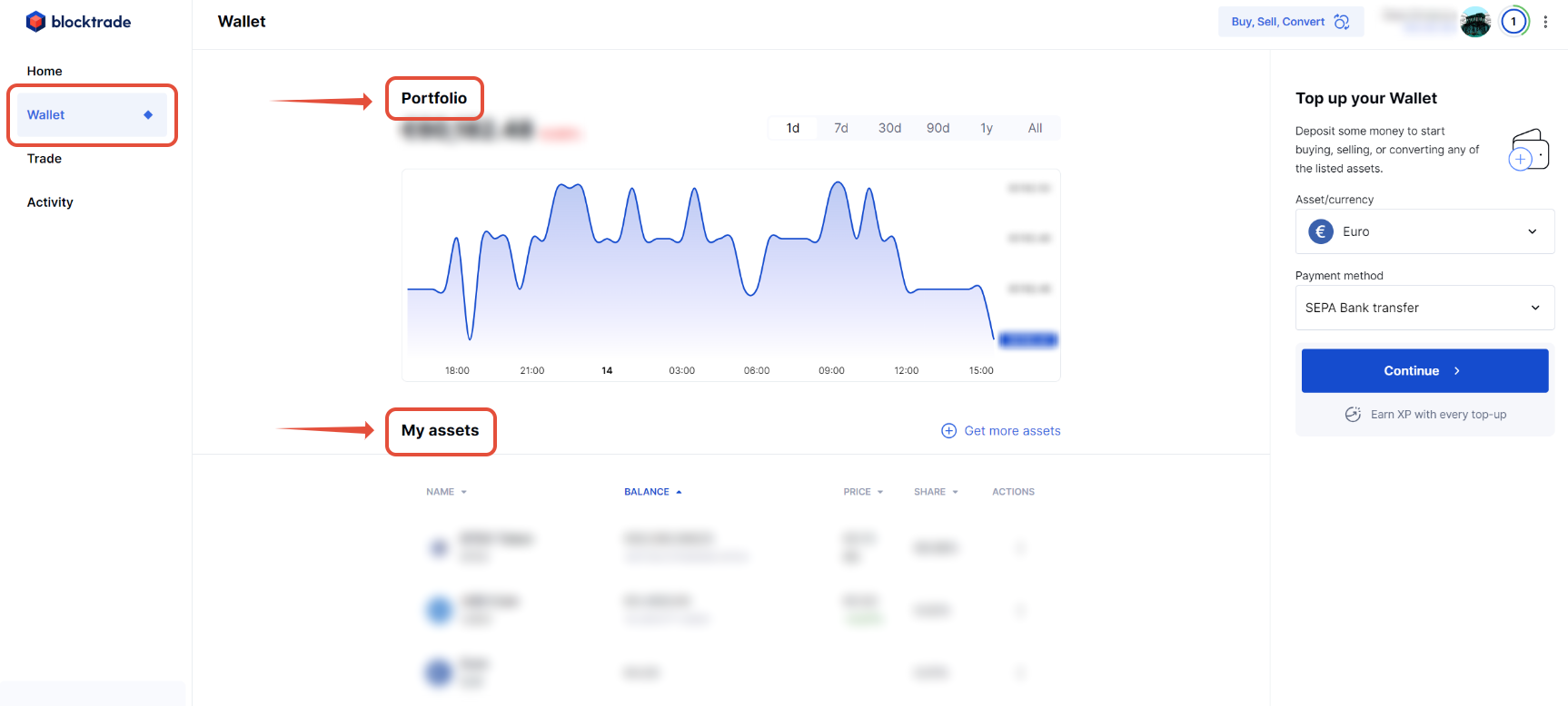 Wallet explained : Blocktrade