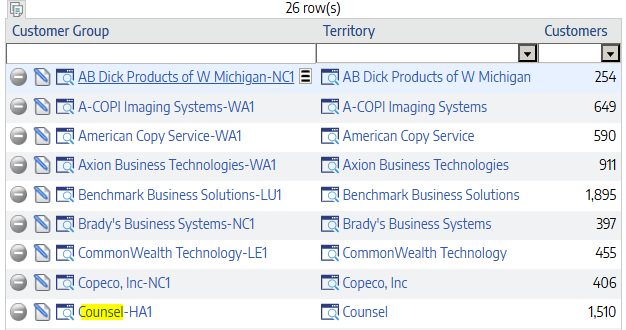 Smart Center Support Team : How to - New account ticket