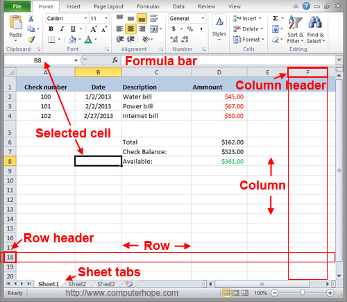 Spreadsheet Definitions And Uses Nile Basin Decision Support System Spreadsheet Definitions And Uses Nile Basin Decision Support System